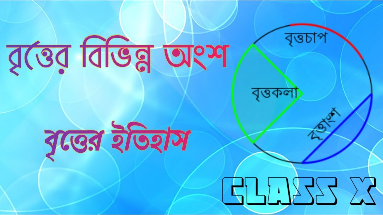 Class 10 | Circle | Different parts of circle | History of circle ...