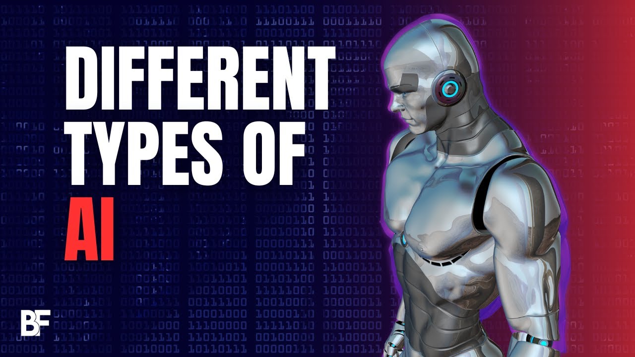 Types of Artificial Intelligence | Narrow AI, ASI, and AGI Explained - YouTube