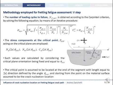 Influence of crack nucleation location on fretting fatigue crack path ...