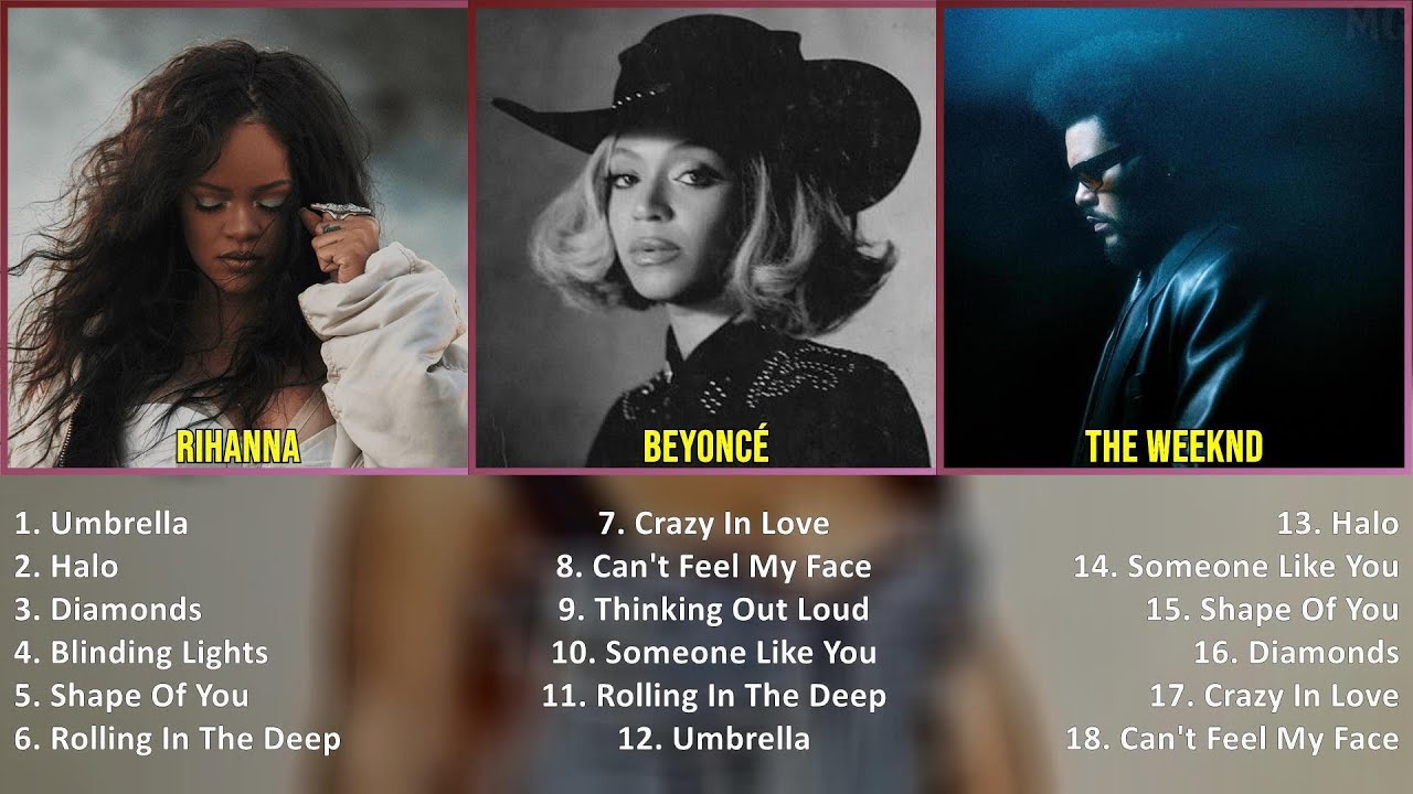 Greatest Chart-Topping Anthems - Iconic Melodies from Music Legends ...