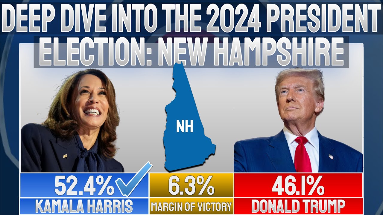 Who Will Win Trump or Harris in NH? | Deep Dive into the 2024 New ...