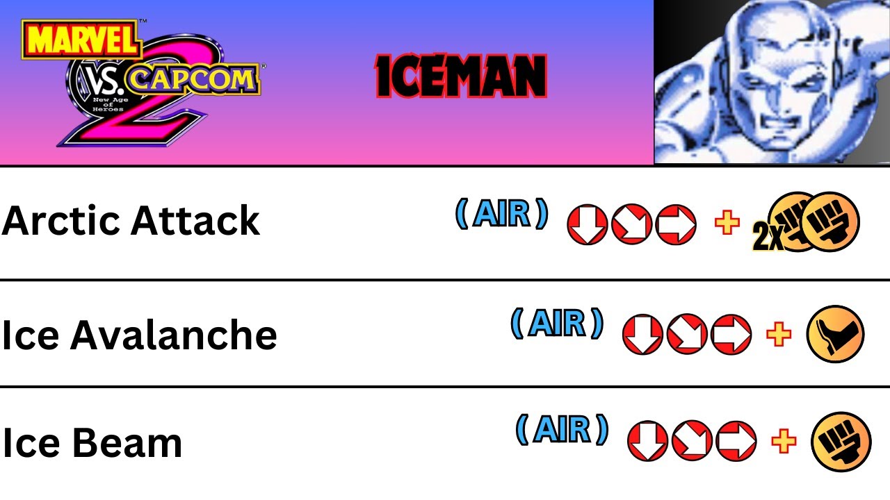 MvC2 - Ice Man Move List - YouTube