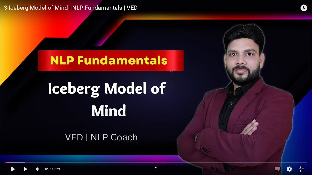 3- Iceberg Model of Mind | FREE NLP Course On NLP Fundamentals | VED ...