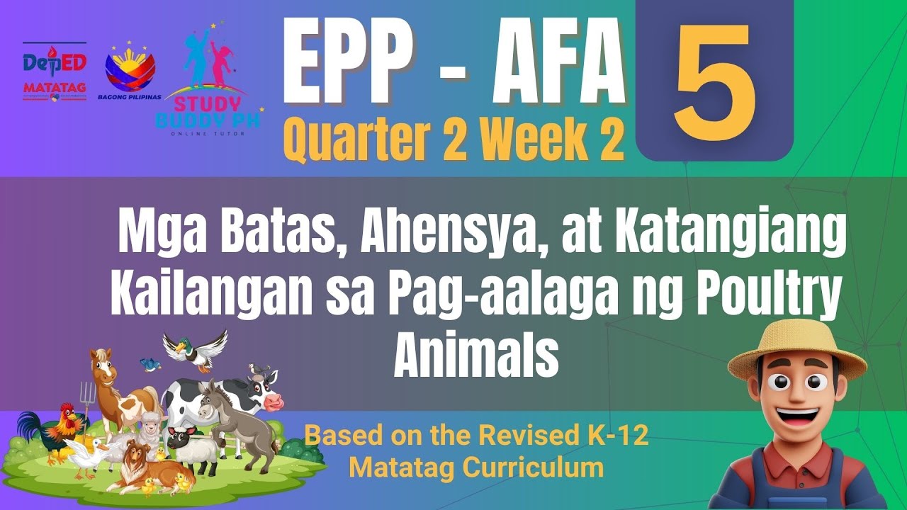 EPP 5 – Q2 Week 2 - Mga Batas, Ahensya at Katangiang Dapat Taglayin sa ...