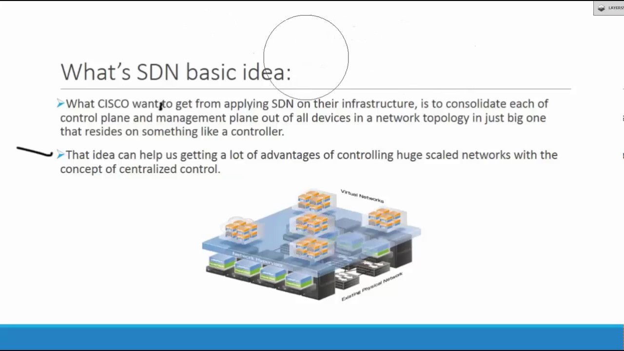 103-Welcome To The World Of SDN Part 1 - YouTube