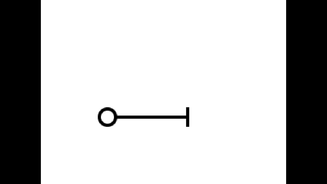 Sigils Magic Uses / How To Make A Sigils / Create Your Own - YouTube