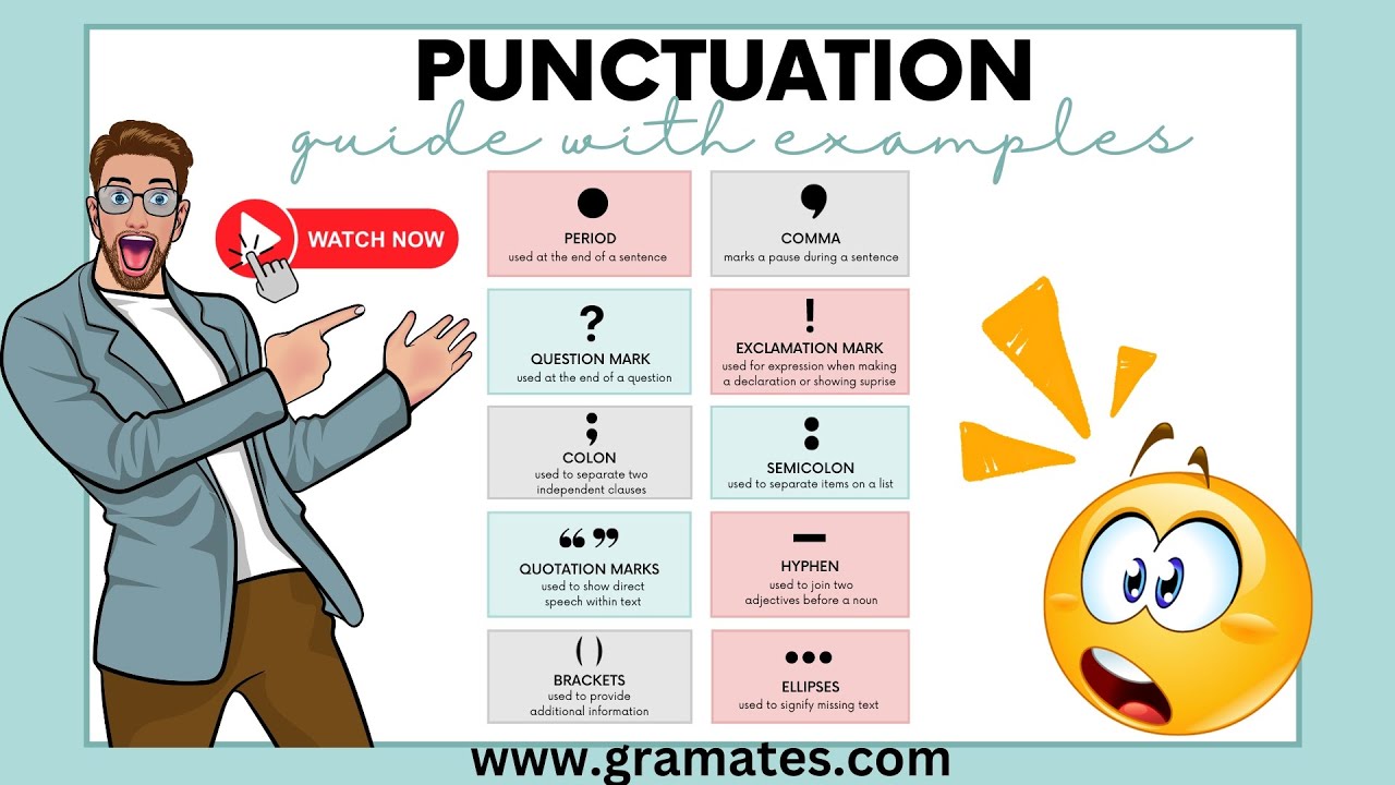 Punctuation in English Grammar | What is the Meaning of Punctuation # ...