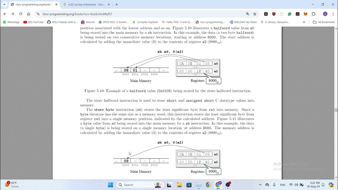 Learning RTOS Development for RISC-V from Scratch Ep.5: Deepening My RISC-V Assembly Knowledge ...