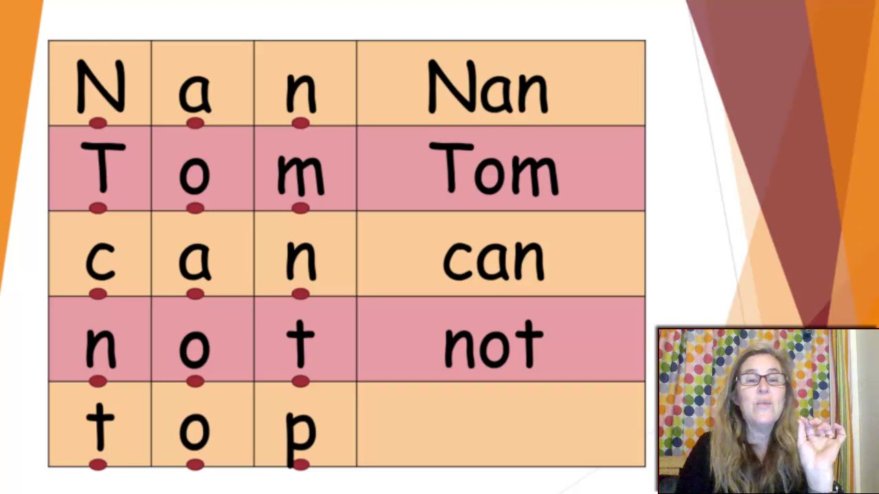 Code Emphasis Lesson: Tom on Top - YouTube