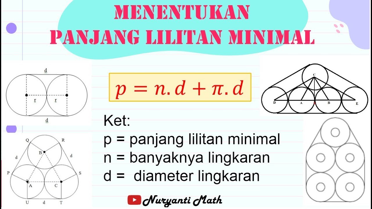 Panjang Lilitan Minimal - YouTube
