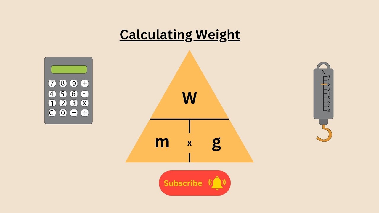 Calculating Weight for AQA GCSE Physics and Combined Science - YouTube