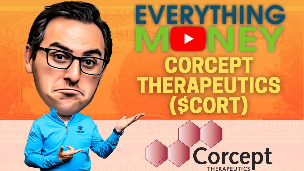 Corcept Therapeutics ($CORT) - Quick Stock Analysis - YouTube
