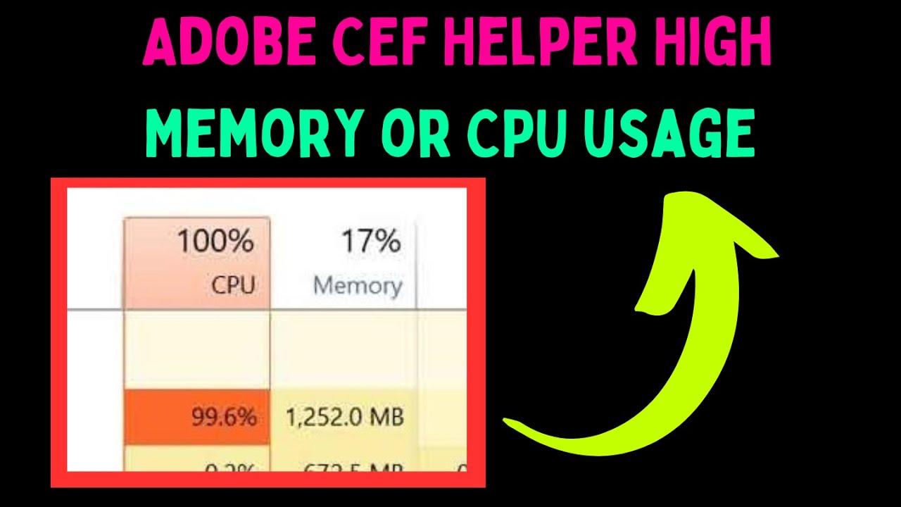 How To Fix Adobe Cef Helper High Memory Or Cpu Usage On Windows 11