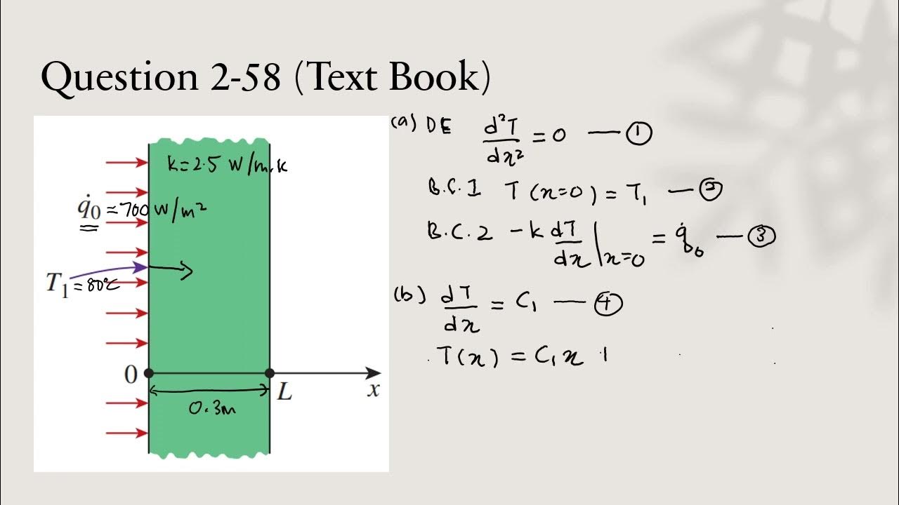 Chapter 2 Examples - YouTube