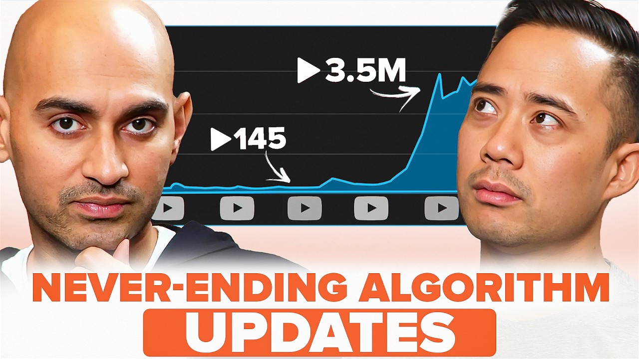 AI in ads divide consumers, Should you constantly tweak after algorithm ...