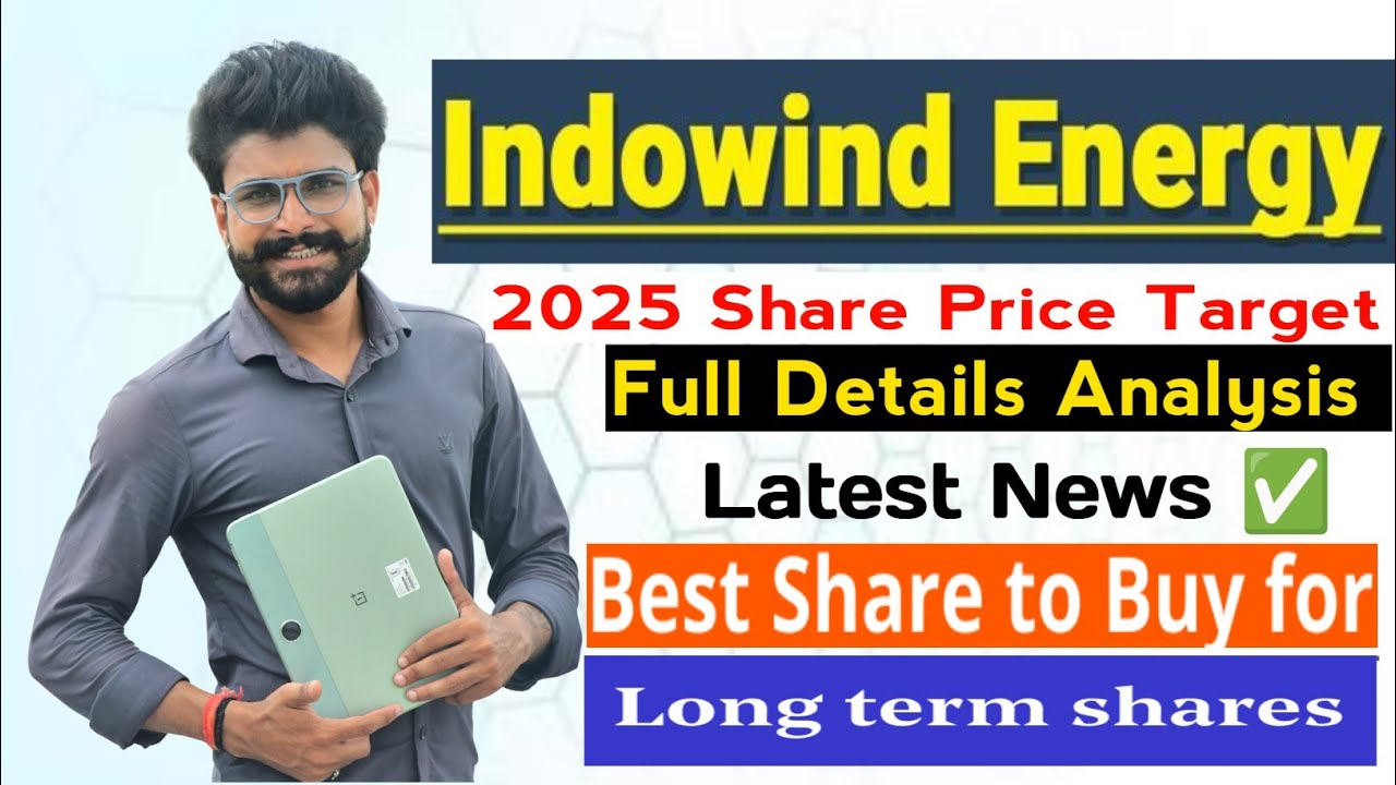 Indowind energy share analysis | Indowind energy share latest news ...