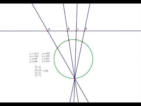 Chasles Theorem, Animation - YouTube