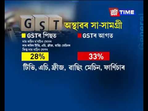 gst percentage list 2017 - YouTube