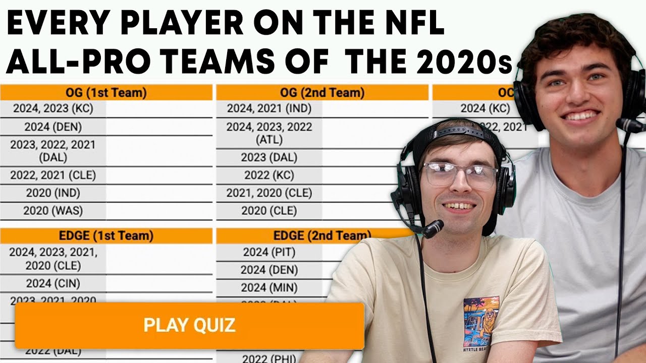 Can we name EVERY PLAYER from the NFLs All-Pro Teams of the 2020s(ft ...