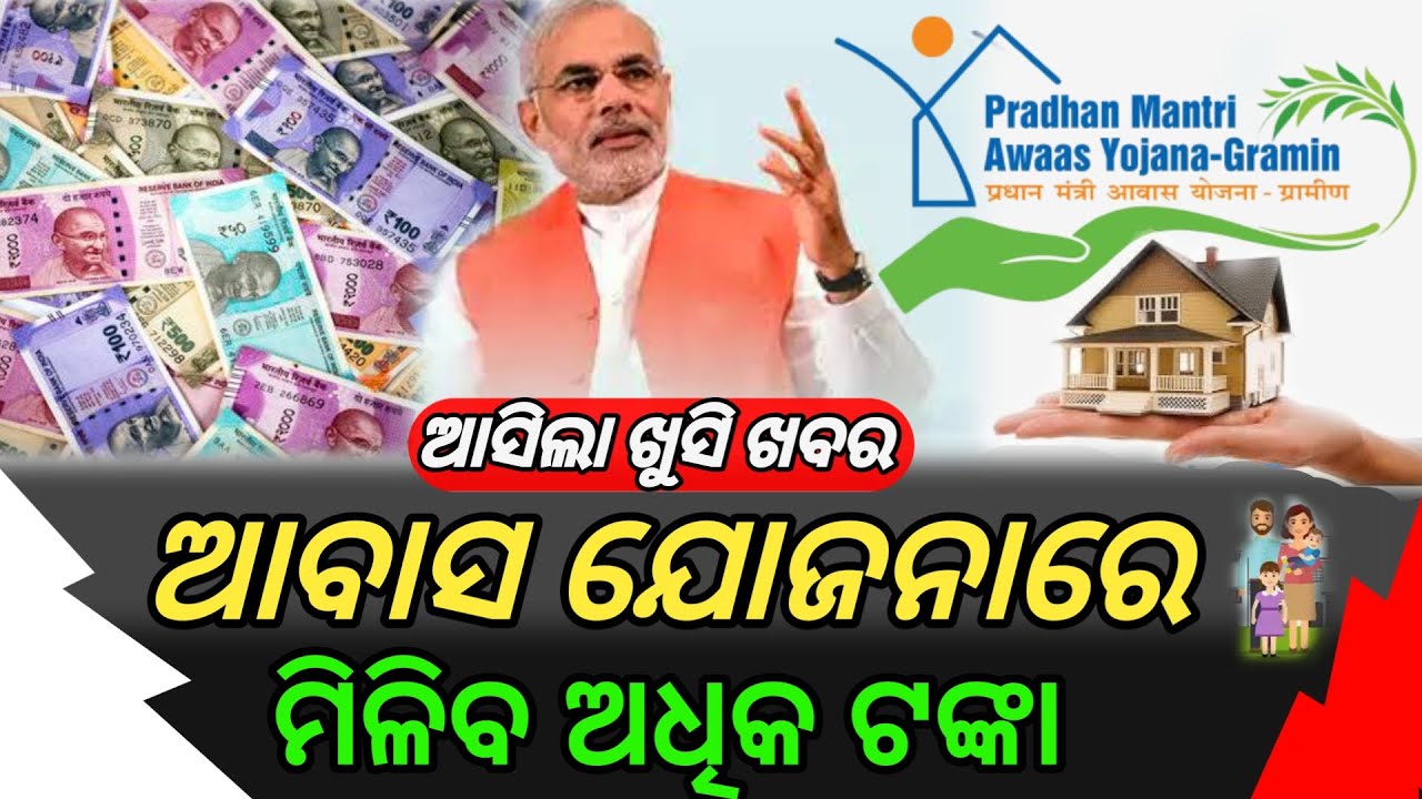 Pm Awas Yojana Update 2024 // Shauchalaya Sahyata Yojana Odisha //PM ...