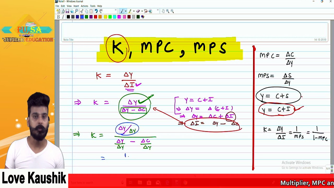 Investment multiplier with MPS & MPC by Love Kaushik sir - YouTube