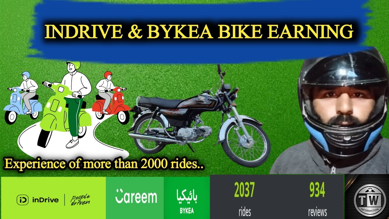 indrive and bykea bike earning | Sialkot bike vlog @TW.INFO. - YouTube