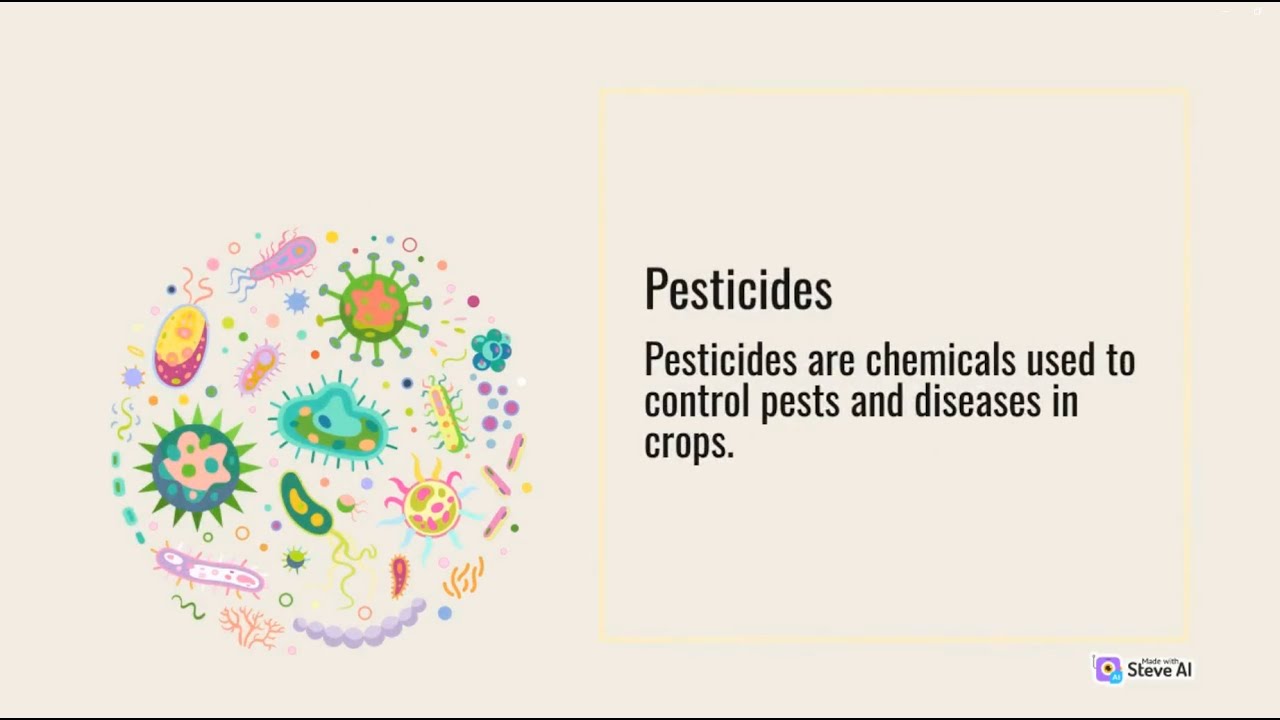 Applications of agrochemistry | Part 1 | Everyday Chemistry - YouTube