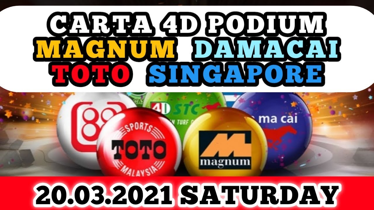 Carta 4D 20.03.2021 - YouTube
