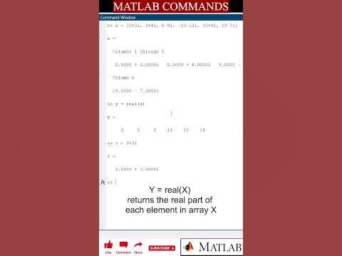 #Shorts #matlabtutorials - Real part of a complex number #command #operators - YouTube