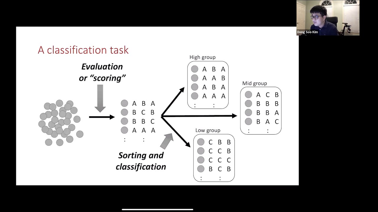Lecture 6. RFM and customer classification - YouTube