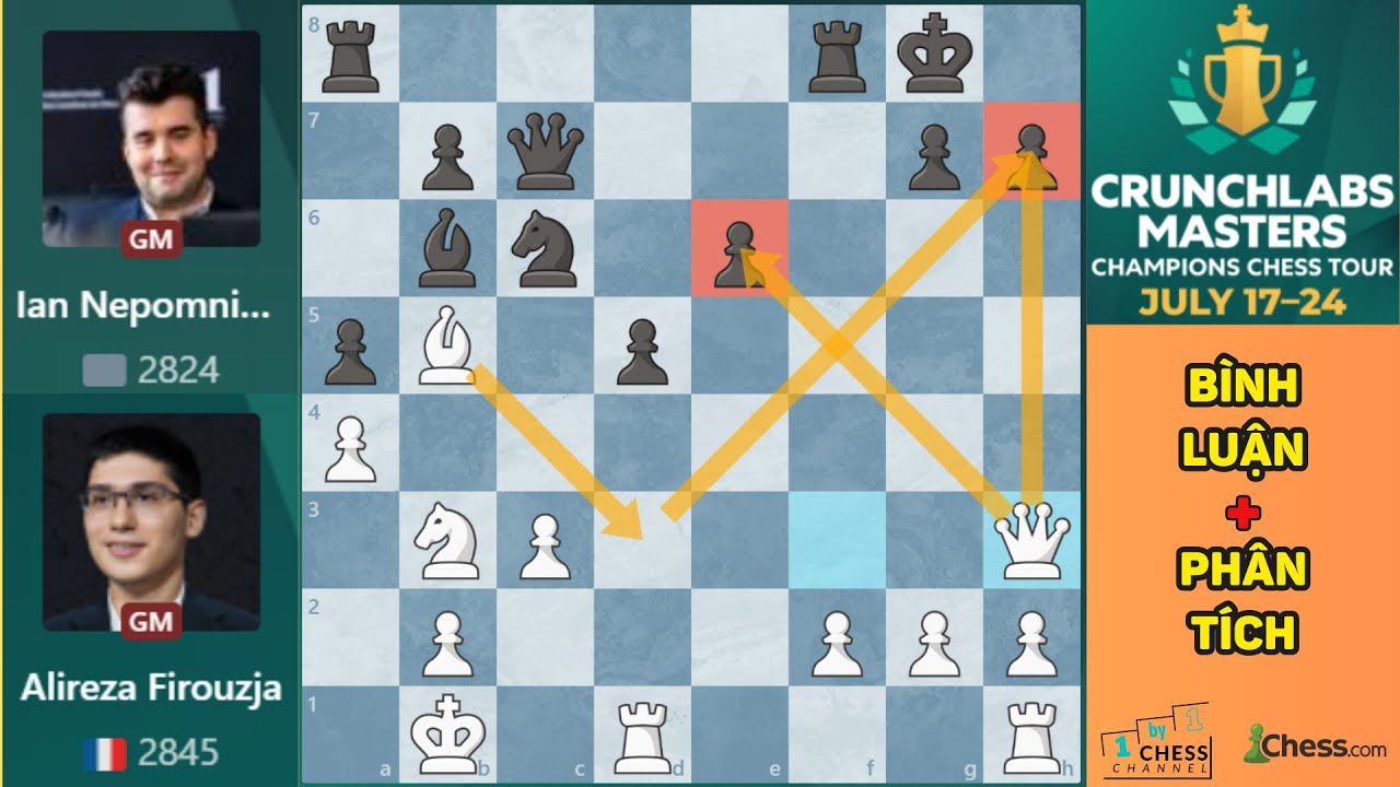 [BÌNH LUẬN + PHÂN TÍCH] Alireza Firouzja - Ian Nepomniachtchi ...