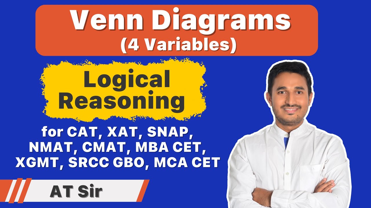 Venn Diagrams (4 variables) - Logical Reasoning for CAT, SNAP, CMAT ...
