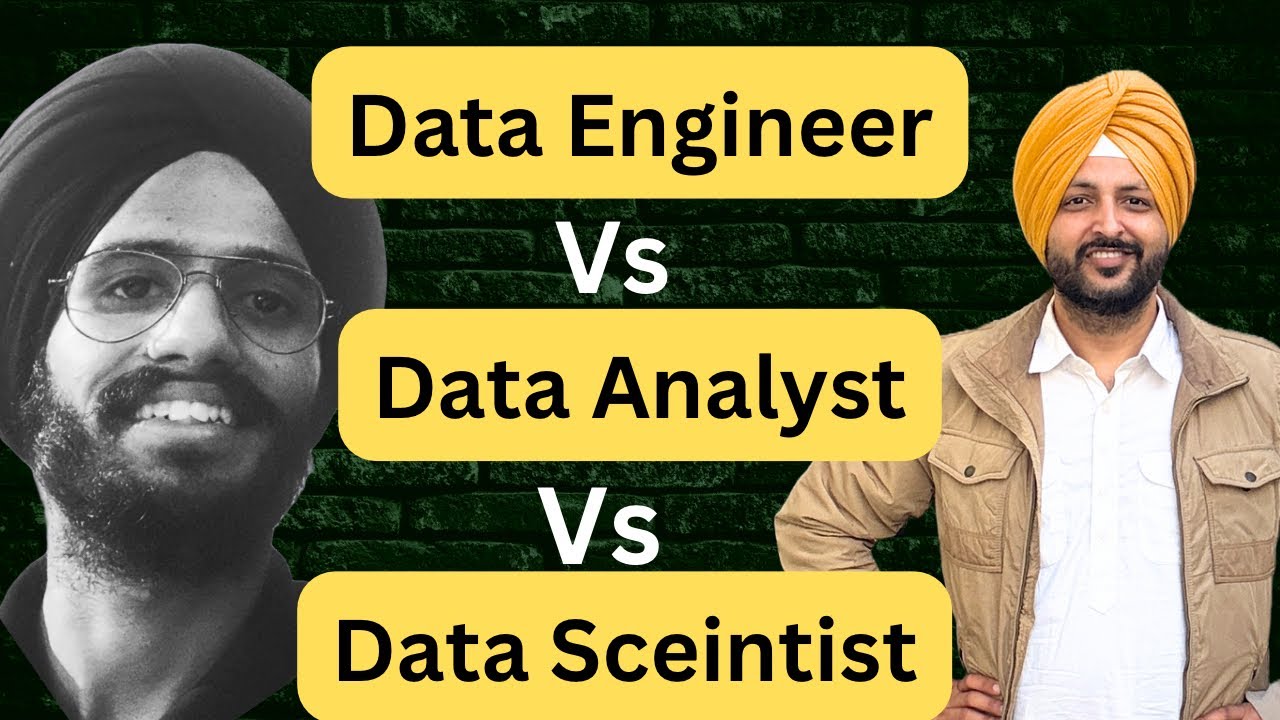 Data Analyst Vs Data Engineer Vs Data Scientist | Sirra Coder Show Ep ...