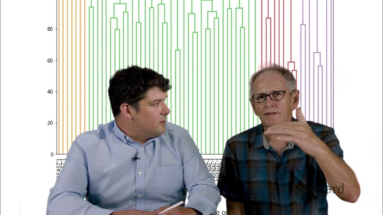 Statistical Learning: 12.Py Application: NCI60 Data I 2023 - YouTube