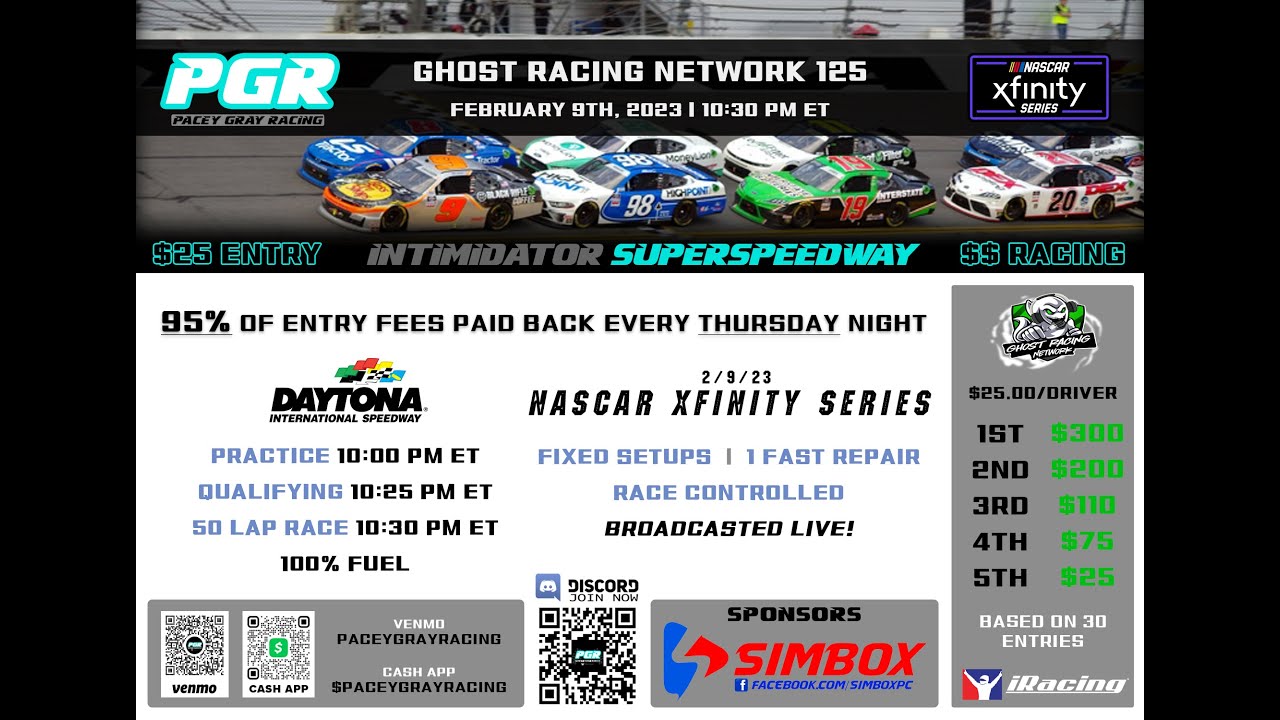 PGR Money Racing | Ghost Racing Network 125 | Daytona International ...
