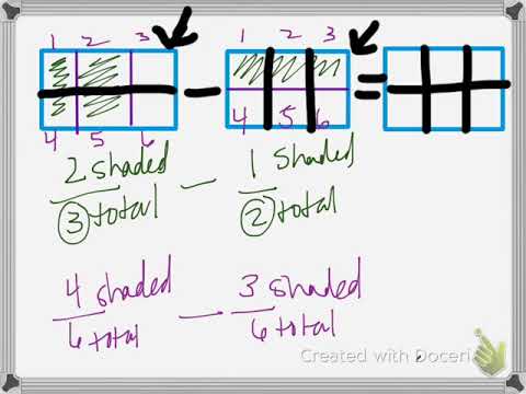 subtracting fractions with uncommon denominators - YouTube