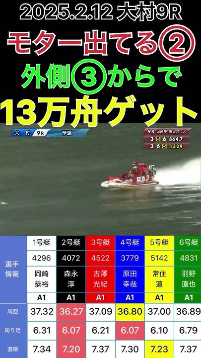 【高配提供】2025.2.12 大村9R #boatrace #ボートレース #競艇 #投資 #高配当 #shorts #ボートレーサー - YouTube
