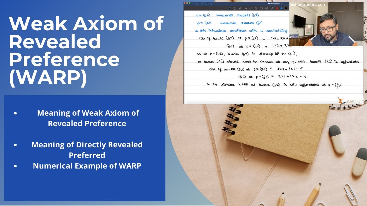 Weak Axiom of Revealed Preference | Meaning | Example | 17 | - YouTube