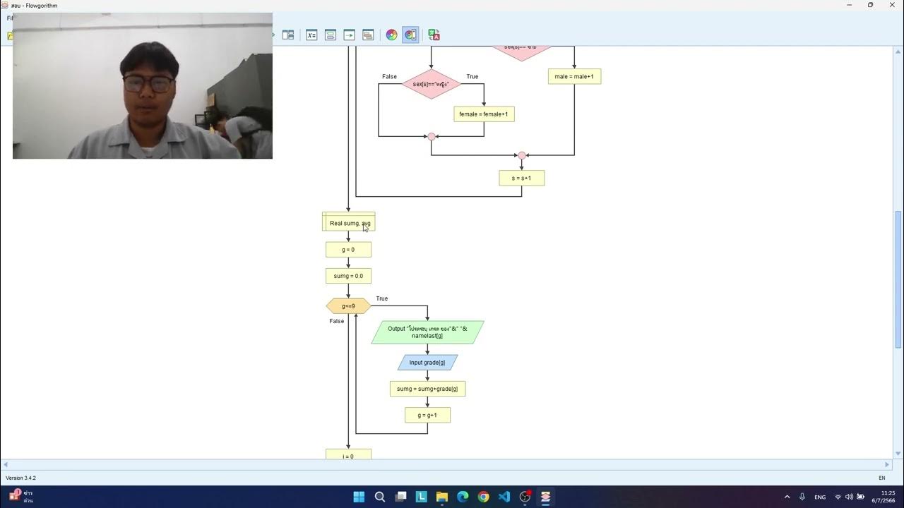 ส่งงาน | อธิบาย Flowchart แสดงรายชื่อนักเรียนและเกรดเฉลี่ย - YouTube