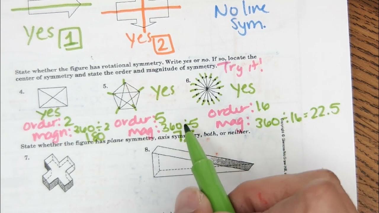 Lesson 4-5 Symmetry| Chapter 4 Transformations McGraw Hill Reveal ...