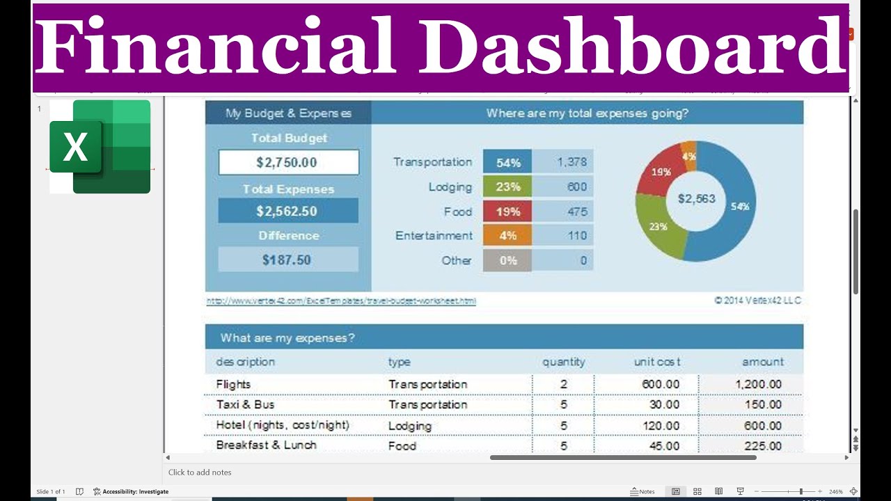 Create an Advanced Expense Dashboard in Excel | Step-by-Step Tutorial ...