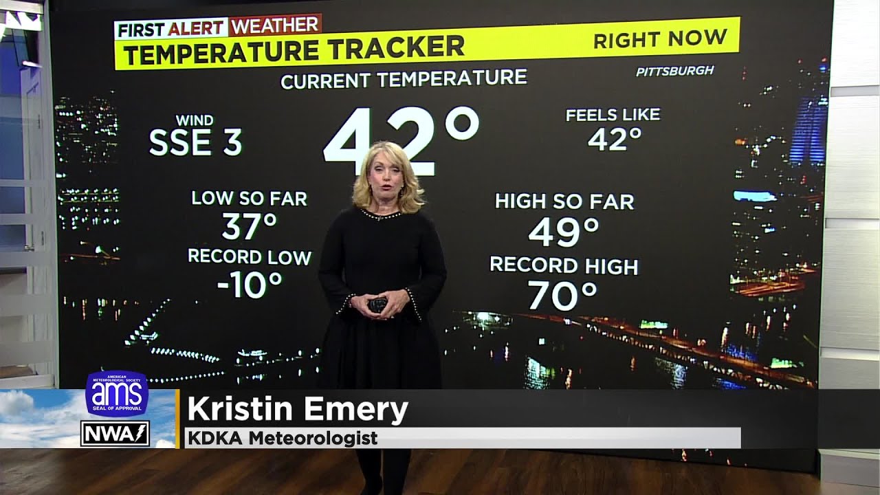 Kristin Emery's Saturday Evening Forecast - YouTube