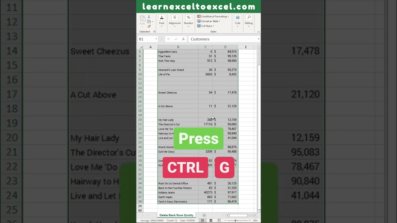 Excel Pro Trick How To Delete Blank Or Empty Rows Quickly In Excel Excel Pro Trick How To Delete Blank Or Empty Rows Quickly In Excel