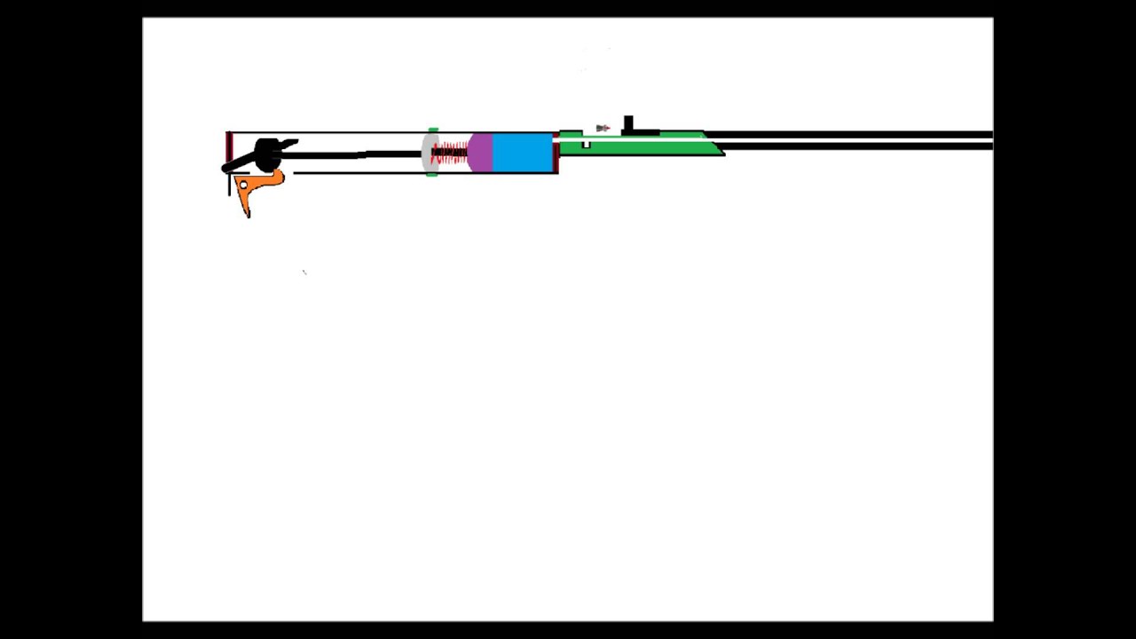 rifle de aire comprimido casero : partes y funcionamiento - YouTube