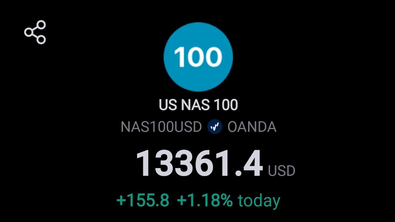 Simple Trading Strategy Nas 100 Buy Set Up - YouTube