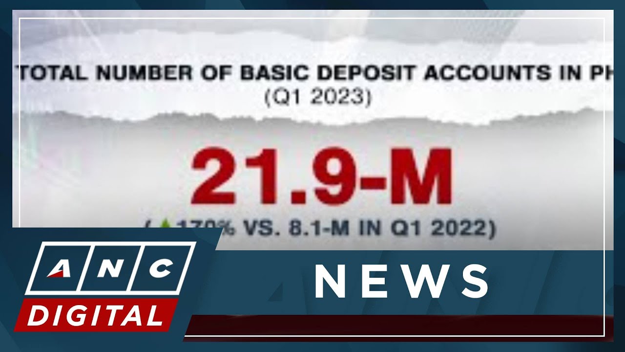 Numbers that matter: Basic deposit accounts up 170% in Q1 | ANC - YouTube