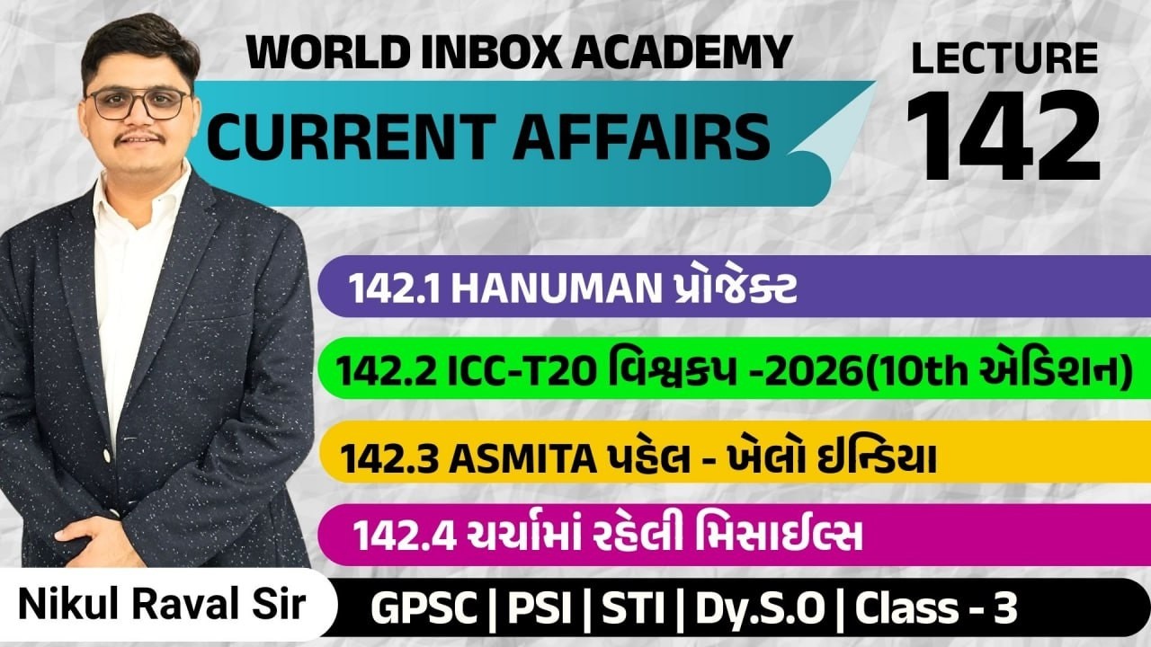 Current Affairs 2026 | Part - 142 | Lecture By Nikul Raval Sir | World ...