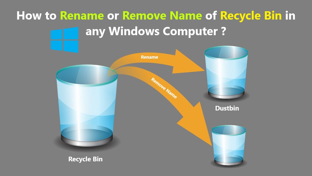 How To Rename Or Remove Name Of Recycle Bin In Any Windows Computer YouTube How To Rename Or Remove Name Of Recycle Bin In Any Windows Computer YouTube