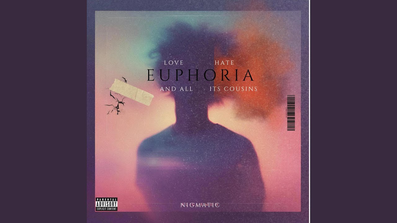 Bad Bih Bday - YouTube