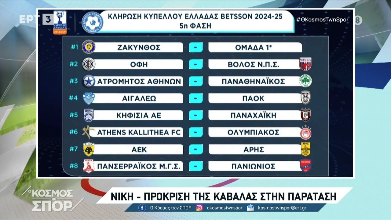 Κύπελλο Ελλάδας: Αυτά είναι τα ζευγάρια της φάσης των 16 | 2/10/2024 ...